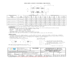 M83519 datasheet & application notes - Datasheet Archive