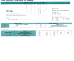 SVC 561 14 datasheet & applicatoin notes - Datasheet Archive